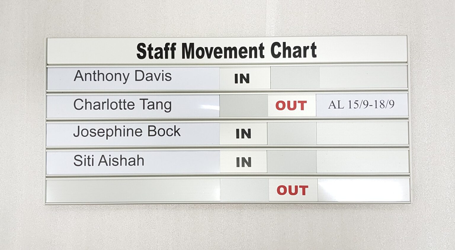 STAFF MOVEMENT CHART – Pronto Dynamic Supplies
