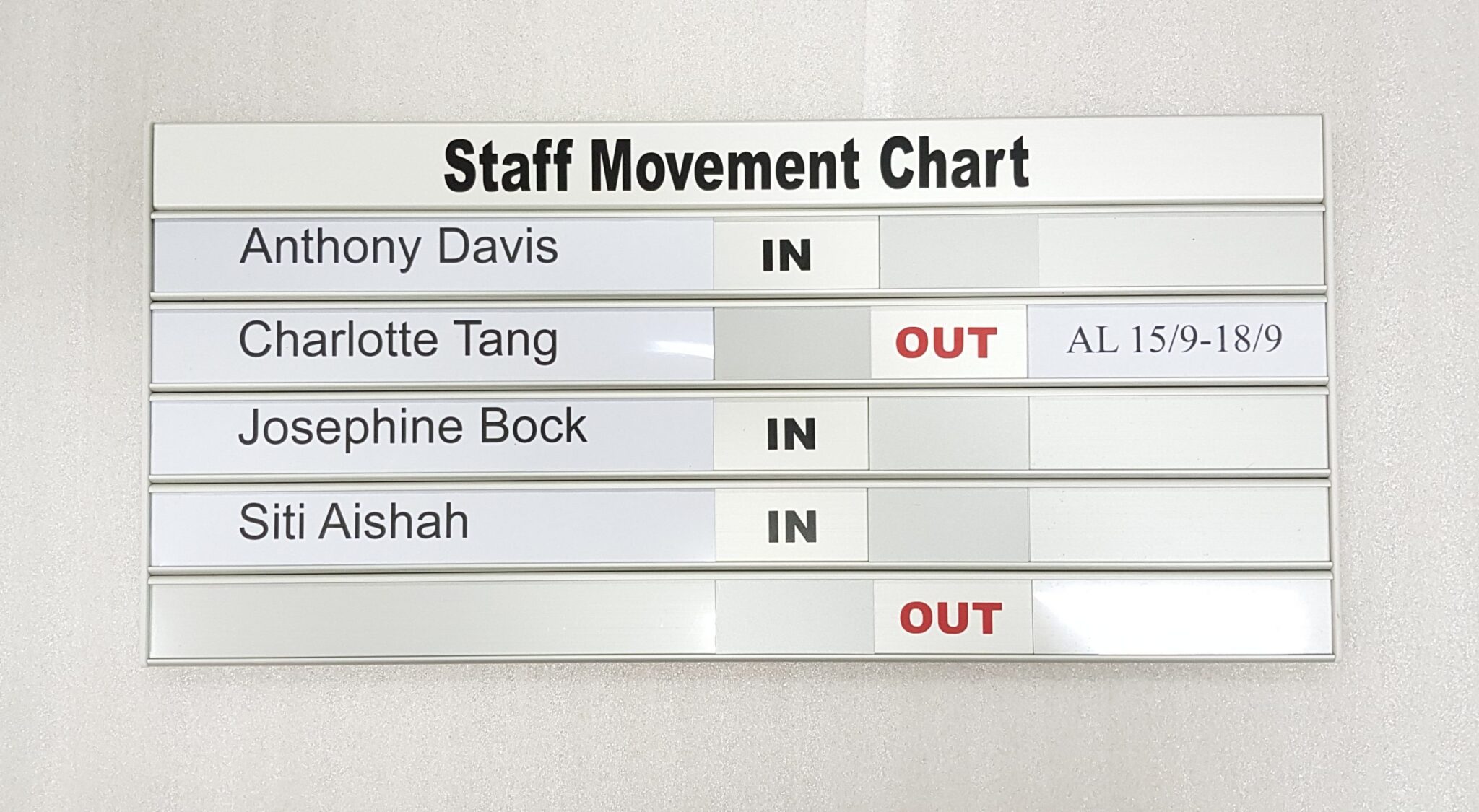 STAFF MOVEMENT CHART – Pronto Dynamic Supplies