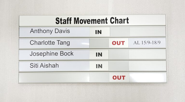 STAFF MOVEMENT CHART – Pronto Dynamic Supplies
