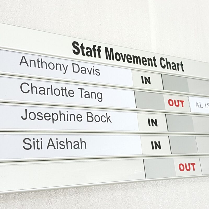 Staff Movement Chart – Pronto Dynamic Supplies